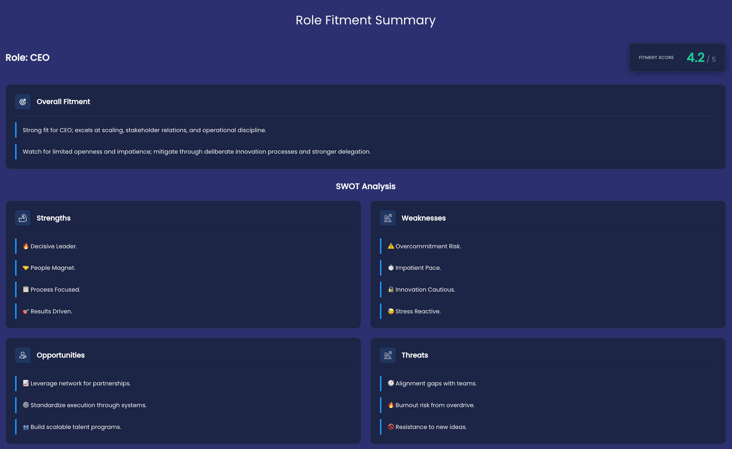 Best Psychometric Test Online (FREE) | iScalePro